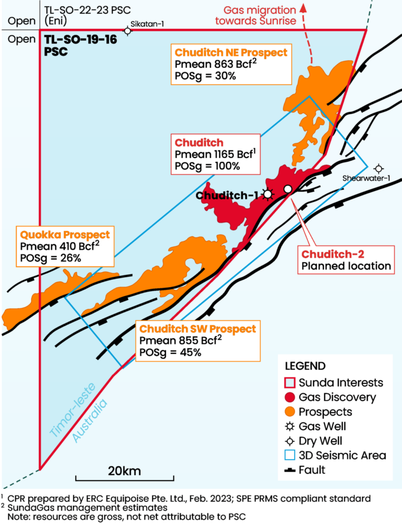 Timor-Leste - Chuditch Project - Sunda Energy